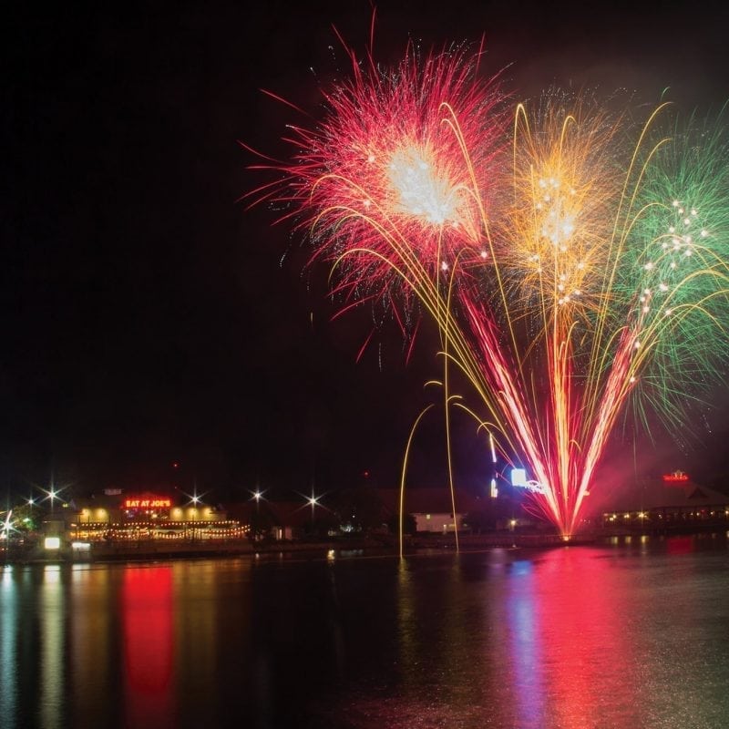 ‘Play Safe, Stay Safe’ with fireworks around July Fourth - Who's On The ...