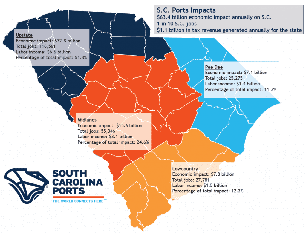 S.C. Ports makes a $63.4 billion annual economic impact on S.C. - Who's ...