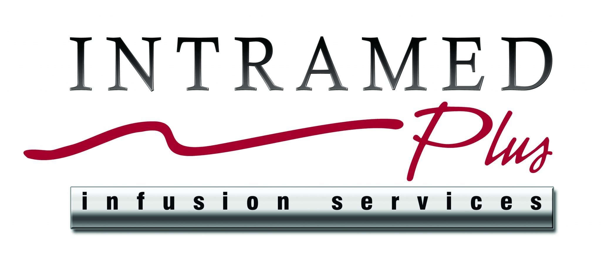 Intramed Plus helps limit patients exposure to COVID-19 by keeping them ...