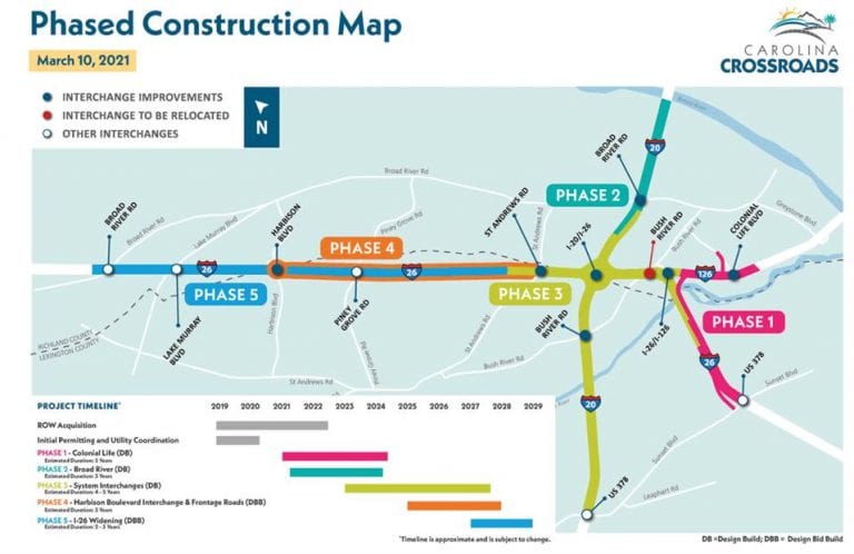 SCDOT moves forward with Carolina Crossroads Phase 1 - Who's On The Move
