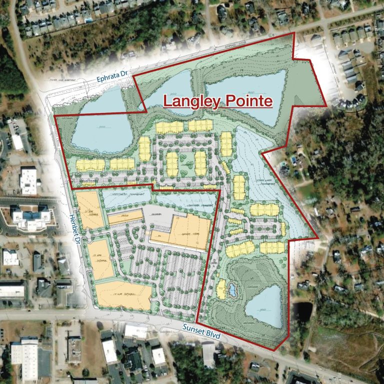 NAI Columbia facilitates sale of future mixed-use development in West ...