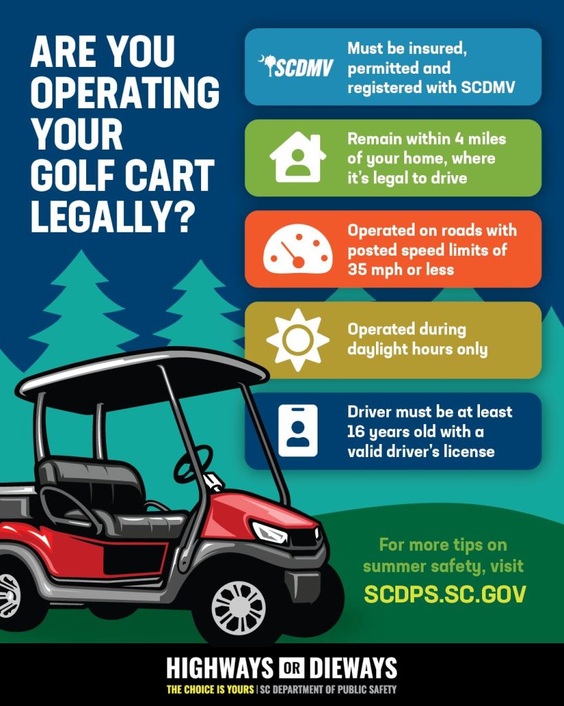 Navigating the Roads: Understanding Golf Cart Laws - Who's On The Move