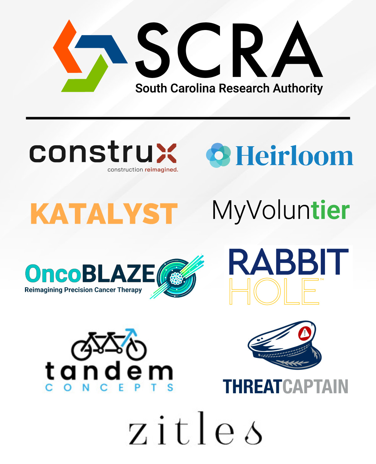 SCRA announces four new Member companies and grant funding - Who's On The Move