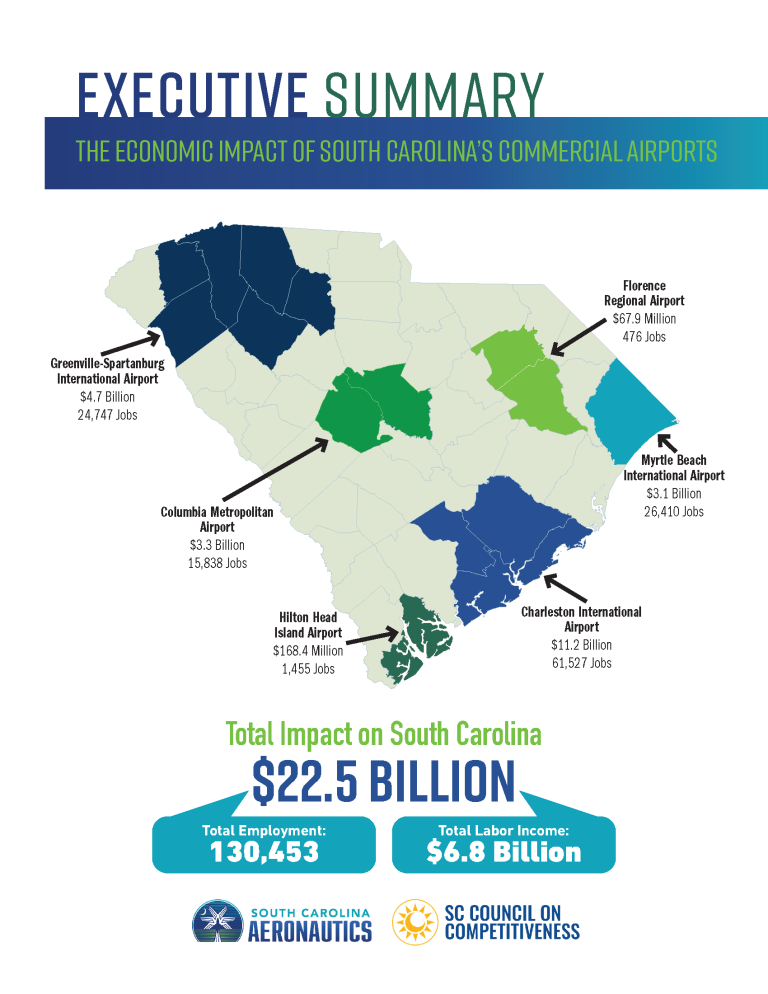 South Carolina’s Commercial Airports: A $22.5 Billion Economic Engine ...