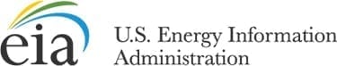 EIA data show that by 2020, U.S. households had more efficient lighting ...